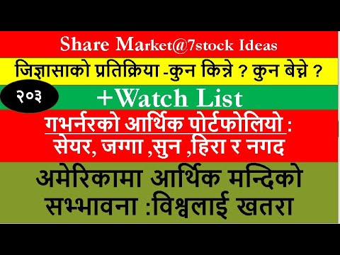 जिज्ञासा-प्रतिक्रिया २०३।share Market।NEPSE।share market news।question answer।stock ideas।stockideas