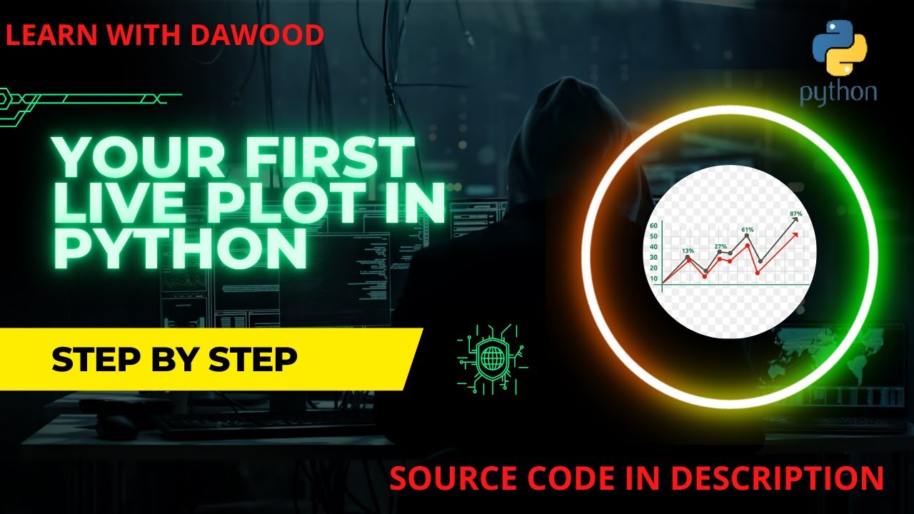 PLOTTING REAL TIME DATA IN PYTHON | LIVE PLOT IN PYTHON | MATPLOTLIB TUTORIAL