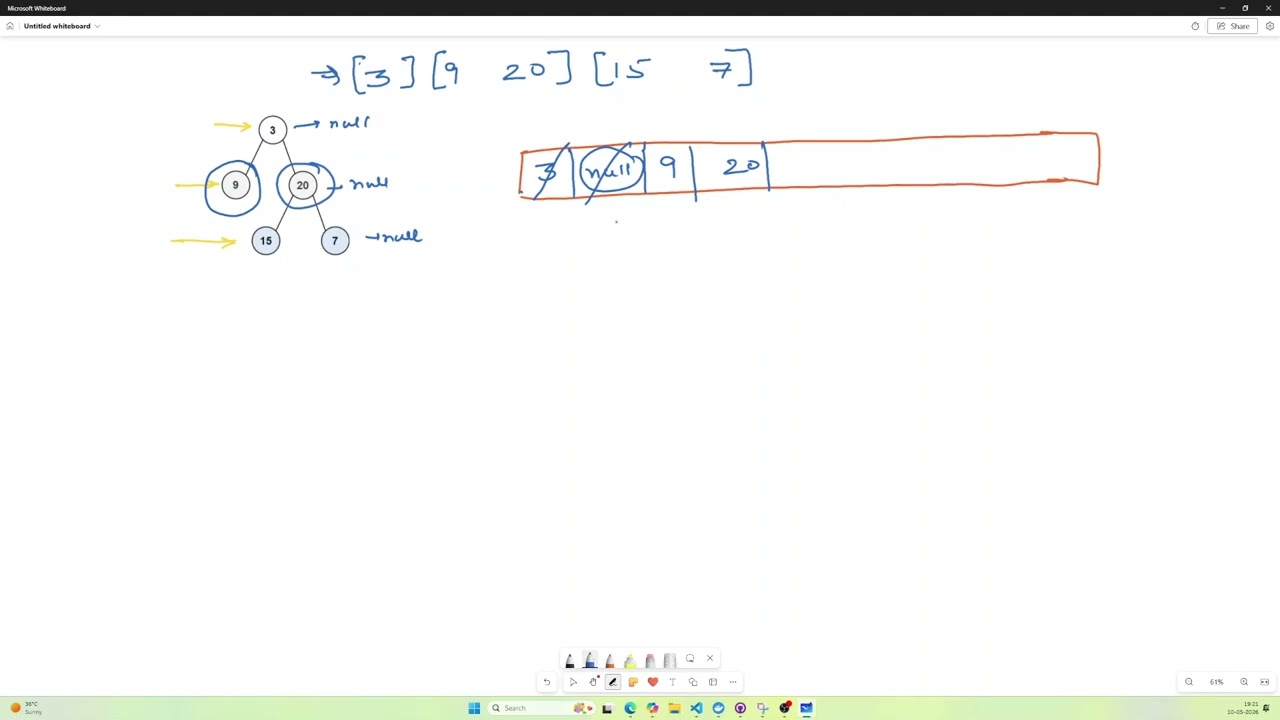 Binary Tree Level Order Traversal (LeetCode 102) Step-by-Step Explanation