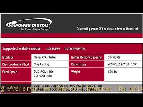 LG HLDS Internal SATA 24x Super Multi with M-DISC Support CD DVD Burner Writer (GH24NSD0D) - Bulk