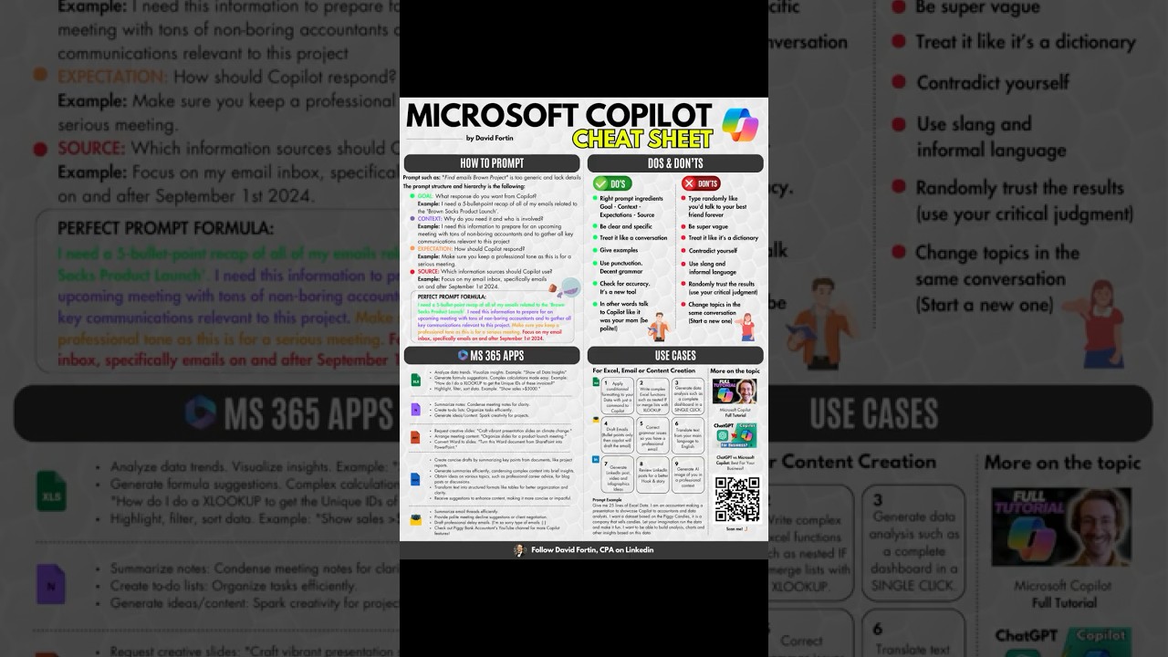 Microsoft Copilot: Your Essential 3-Minute Beginners Journey