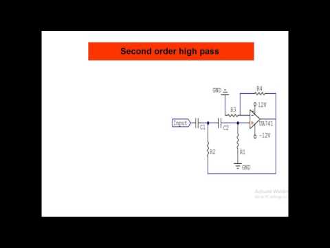 second order high pass and designing