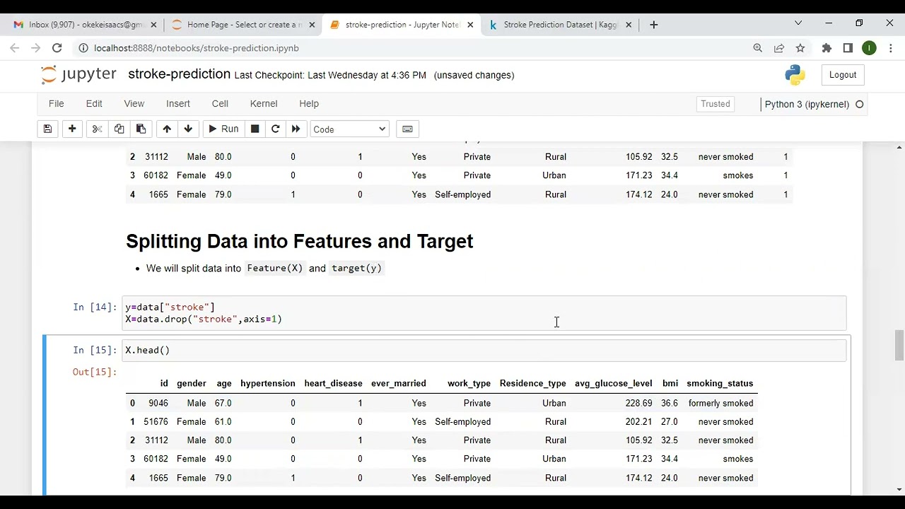 Stroke Prediction Classification  Project With Python