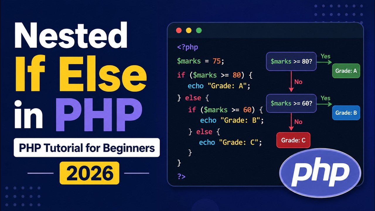 PHP Nested If Else Explained | Learn PHP Conditions | 2026