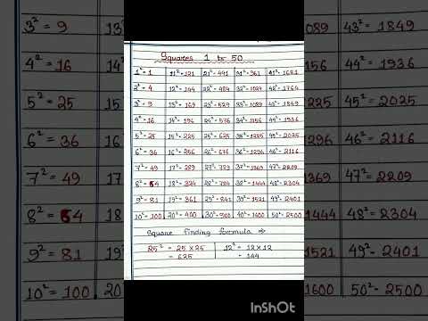 Squares 1 to 50 || 1 to 50 square root || #shorts #square #maths