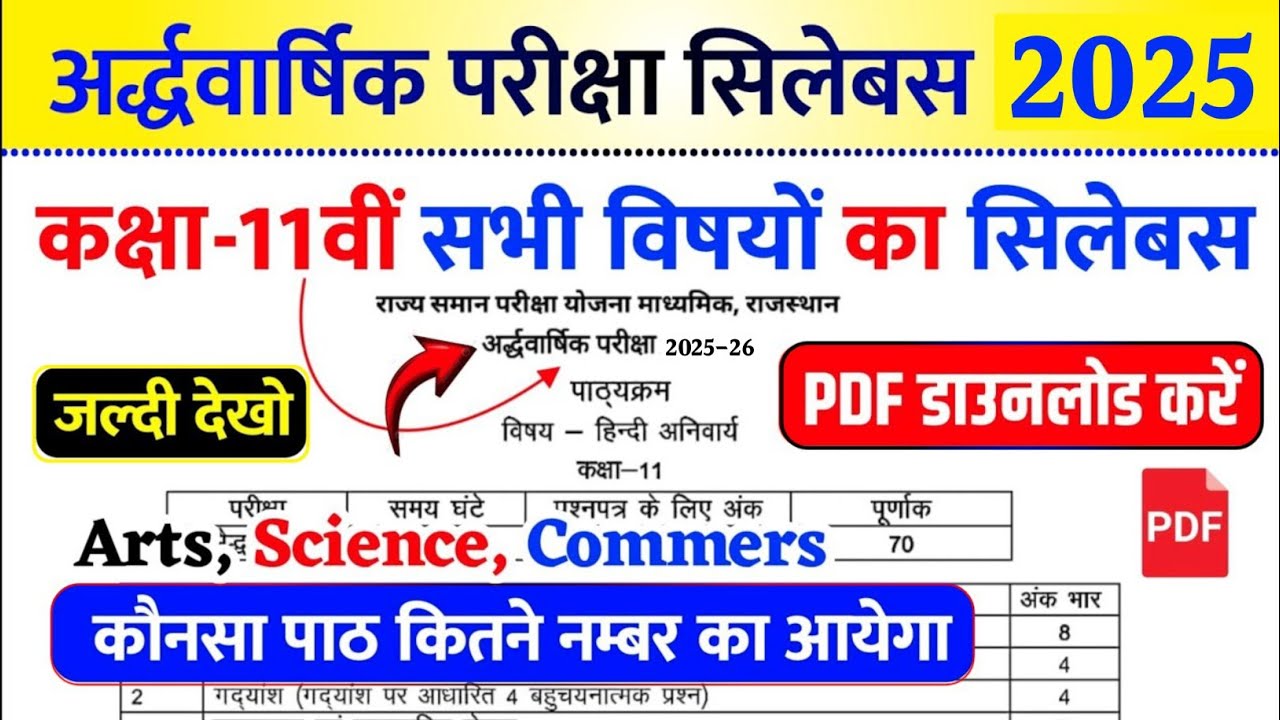 Rbse Class 11th Syllabus Half Yearly Exam 2025-26 / RBSE Class 11 Half Yearly exam Syllabus 2025-26