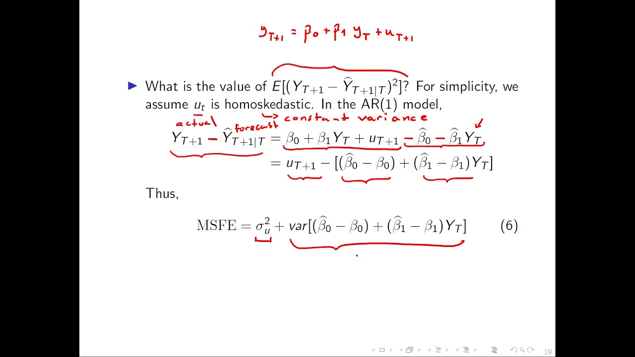 8.2.4 Time Series - Mean Squared Forecast Error - MSFE