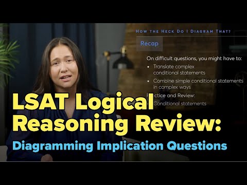 LSAT Logical Reasoning Tips: Diagramming Implication Questions | LSAT Logical Reasoning Questions