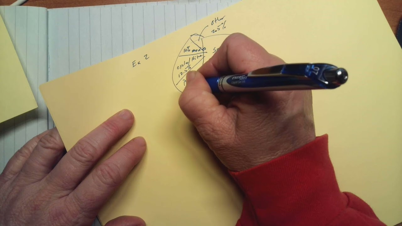 Unit 9 Lesson 1 Circle Graphs