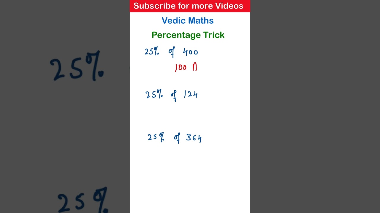 Percentage Trick | Vedic Maths Tricks for Fast calculations | Vedic maths | #25