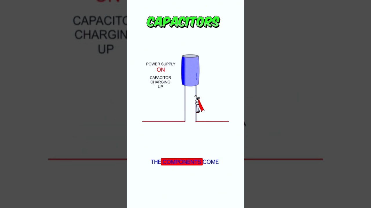 What is Capacitor? How Capacitor Works? #capacitor #capacitors #electroniccomponents