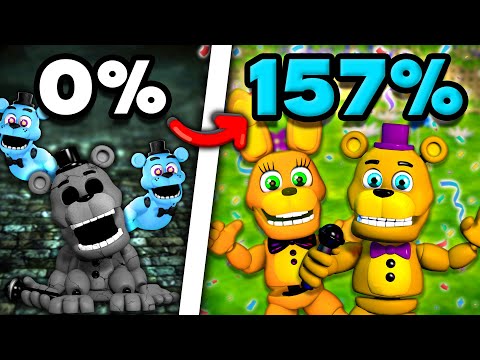 FNAF World's 157% was a World of Pain...