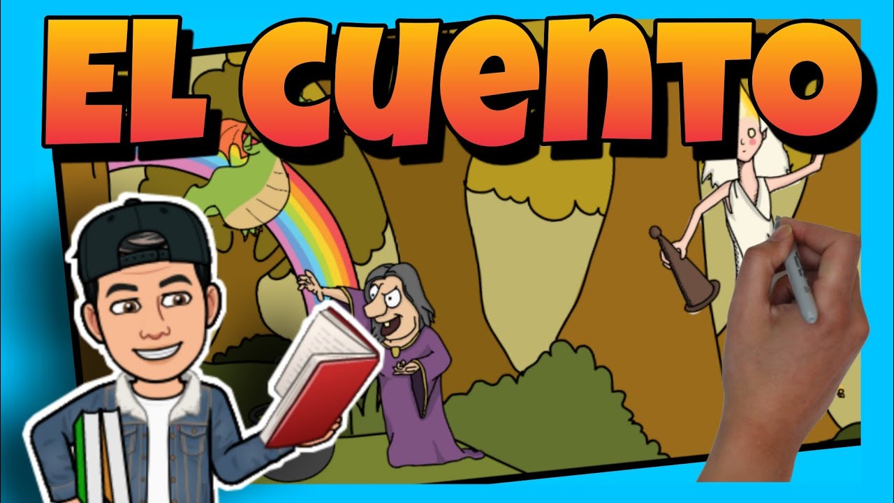📚 El CUENTO y sus PARTES para NIÑOS de PRIMARIA
