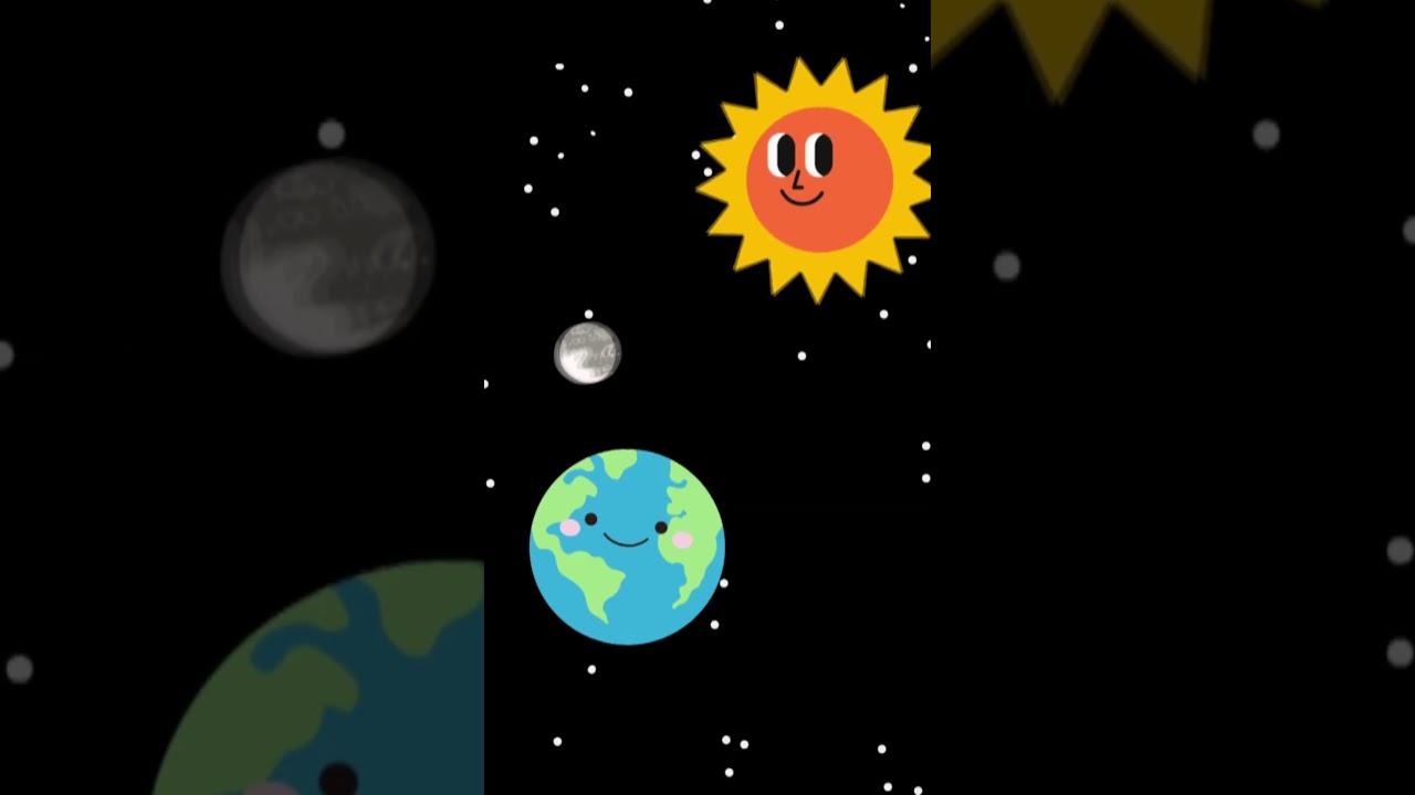 What is an Annular Solar Eclipse? #space #eclipse