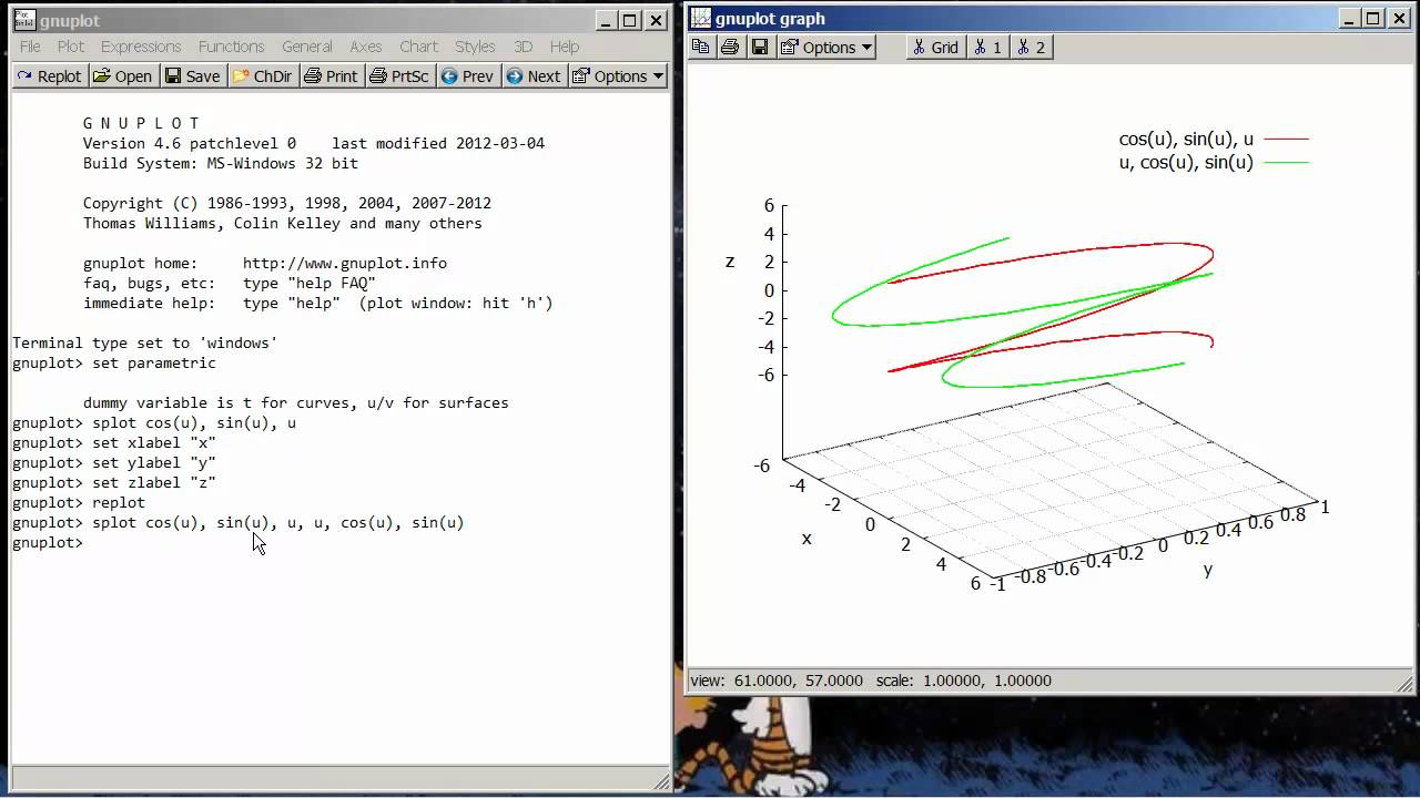Plotting Vector Valued Functions in gnuplot