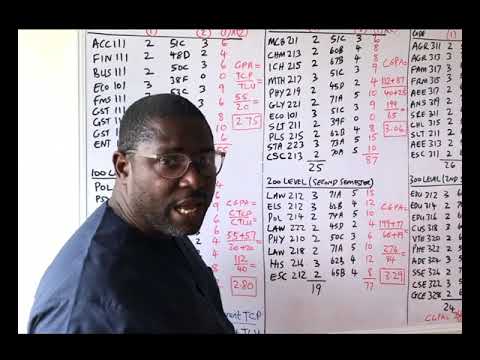 How to calculate your CGPA
