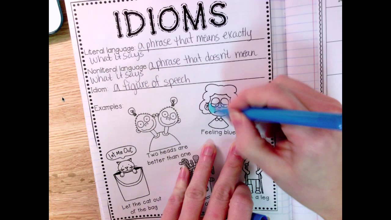 Idioms Interactive Foldable