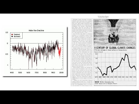 Rapid Climate Change During The 1990’s | Real Climate Science