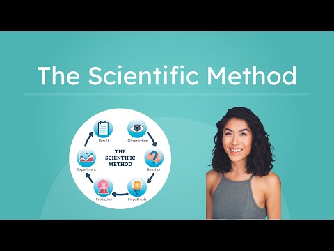 "The Scientific Method: Steps of Scientific Inquiry and Experimentation Explained!"