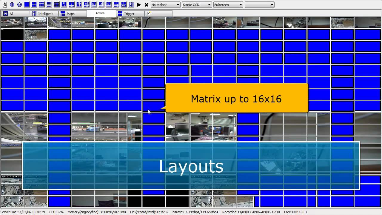 Matrix View and Layouts