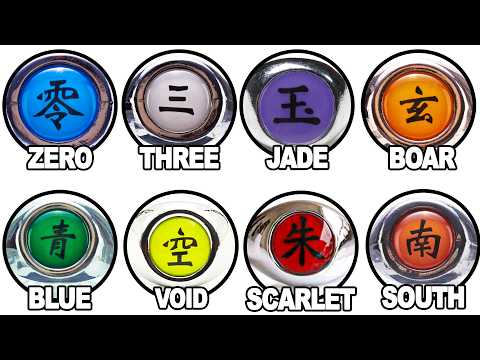 Every Akatsuki Ring Explained in 18 minutes