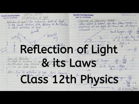 Reflection of light, its laws, Chapter 9, Ray Optics And Optical Instruments, Class 12 Physics