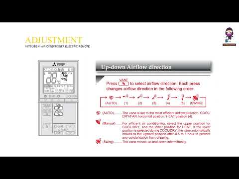 Mitsubishi Electric Remote Control Manual: Air Conditioner User Guide | Installation, Operation Tips