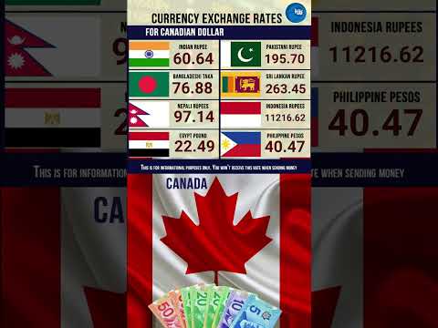 canadian dollars exchange rate 2 3 23