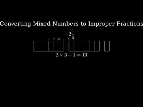 Write the Mixed Number 3 2/5 as an Improper Fraction