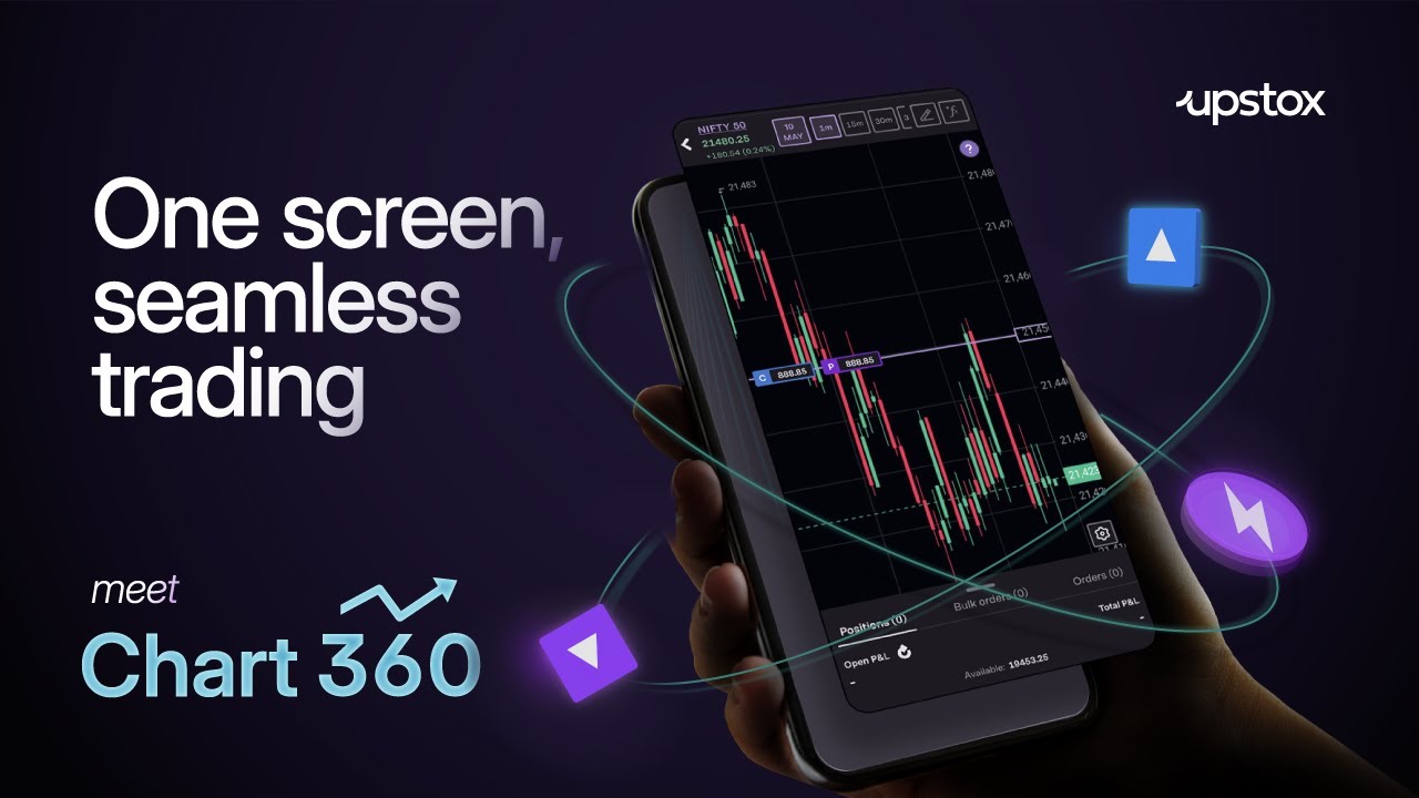 Introducing Chart 360: One Screen, Seamless Trading