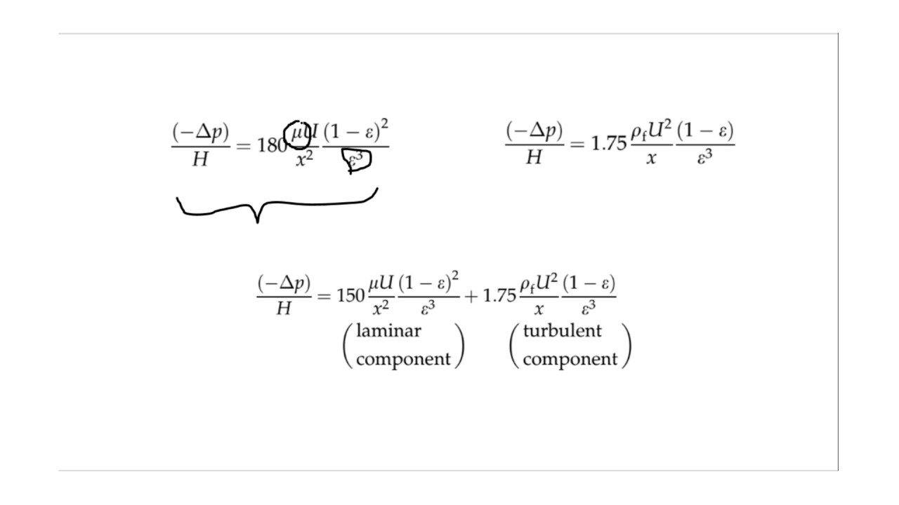 Particle Technology Topics - Packed Beds