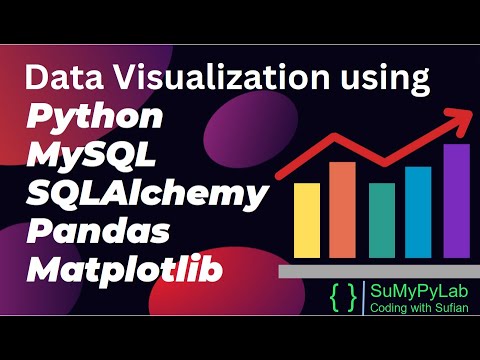 Python MySQL SQLAlchemy Pandas Matplotlib Plot | Data Visualization in Python | SuMyPyLab