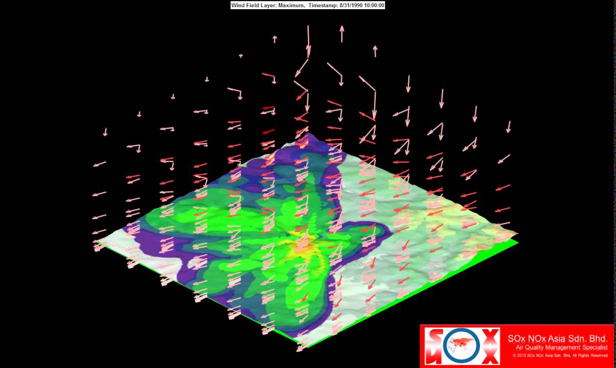 CALPUFF View 3D Windfield Example