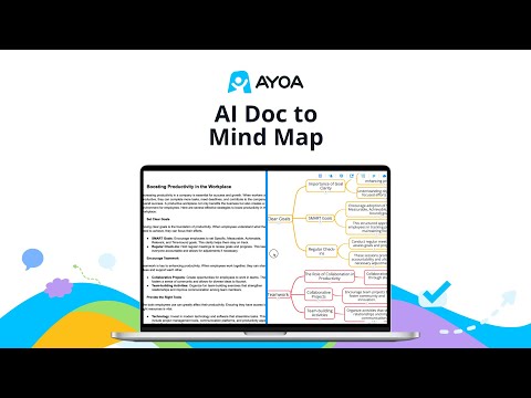 AI Doc to Mind Map