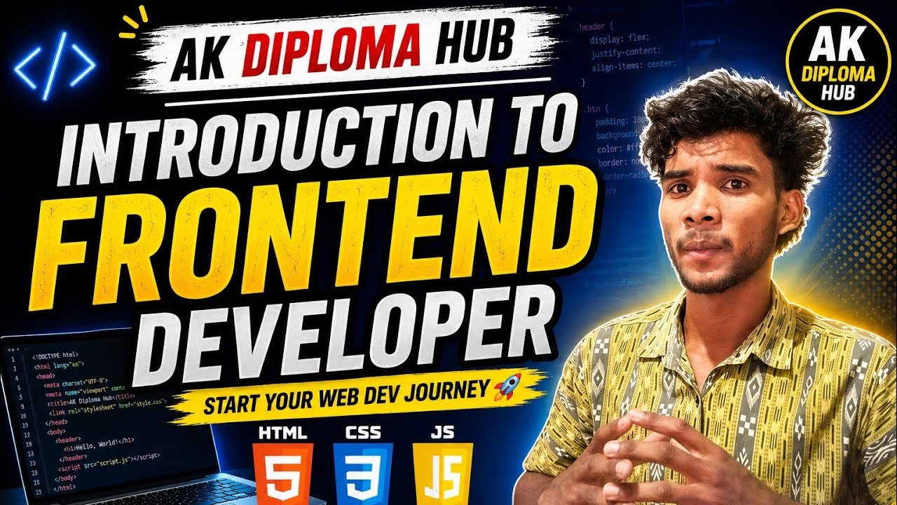 Frontend Development Explained | HTML, CSS, JavaScript Basics