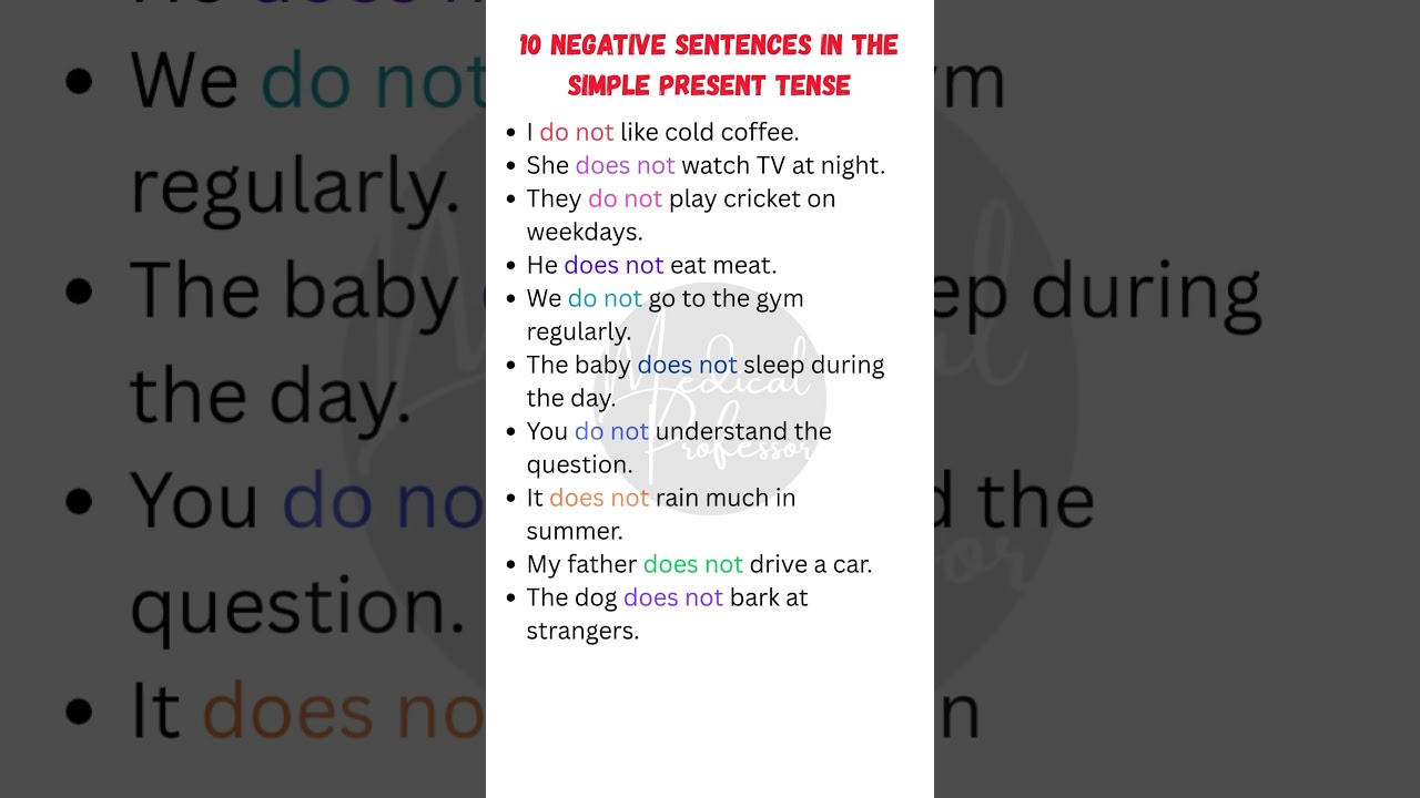 10 Negative Sentences in Simple Present Tense | English Grammar for Beginners