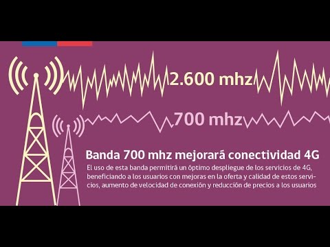 Movistar Chile 4G LTE (700Mhz "B28" VS 2600Mhz "B7") Velocidad