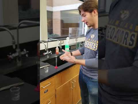 Measuring liquid volumes with a graduated cylinder