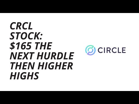[Update] CRCL Stock: Volatility Expansion Resumes & Contraction