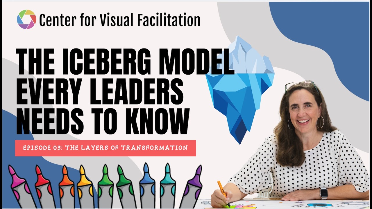 The Iceberg Model Every Leader Needs to Know