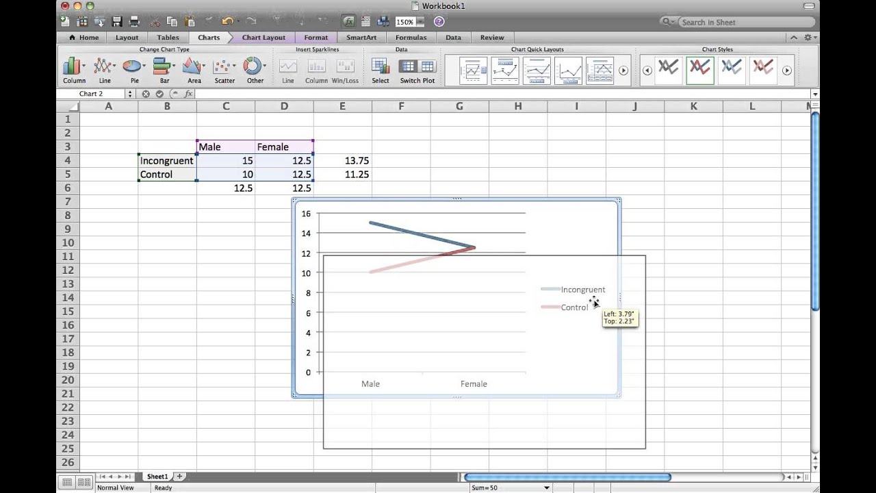 Plotting Main Effects & Interactions