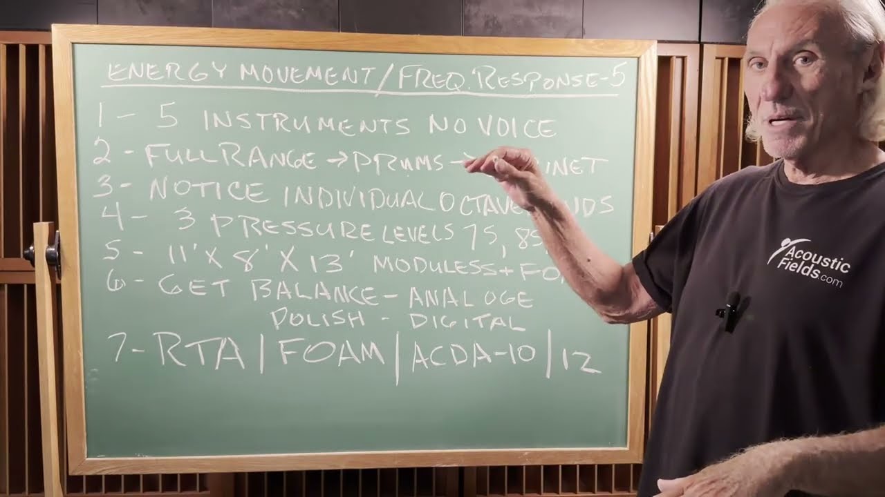 Energy Movement and Frequency Response 5