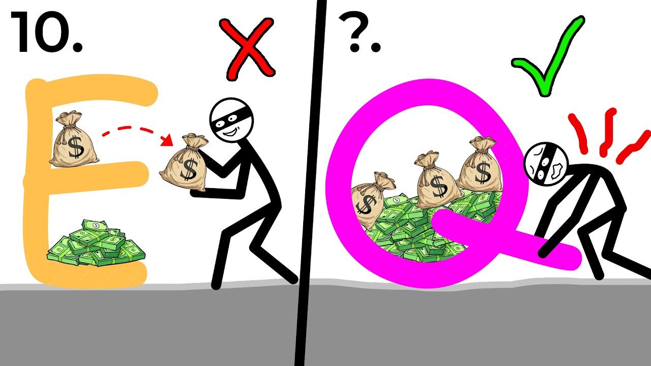 Top Letters to use as a Safe