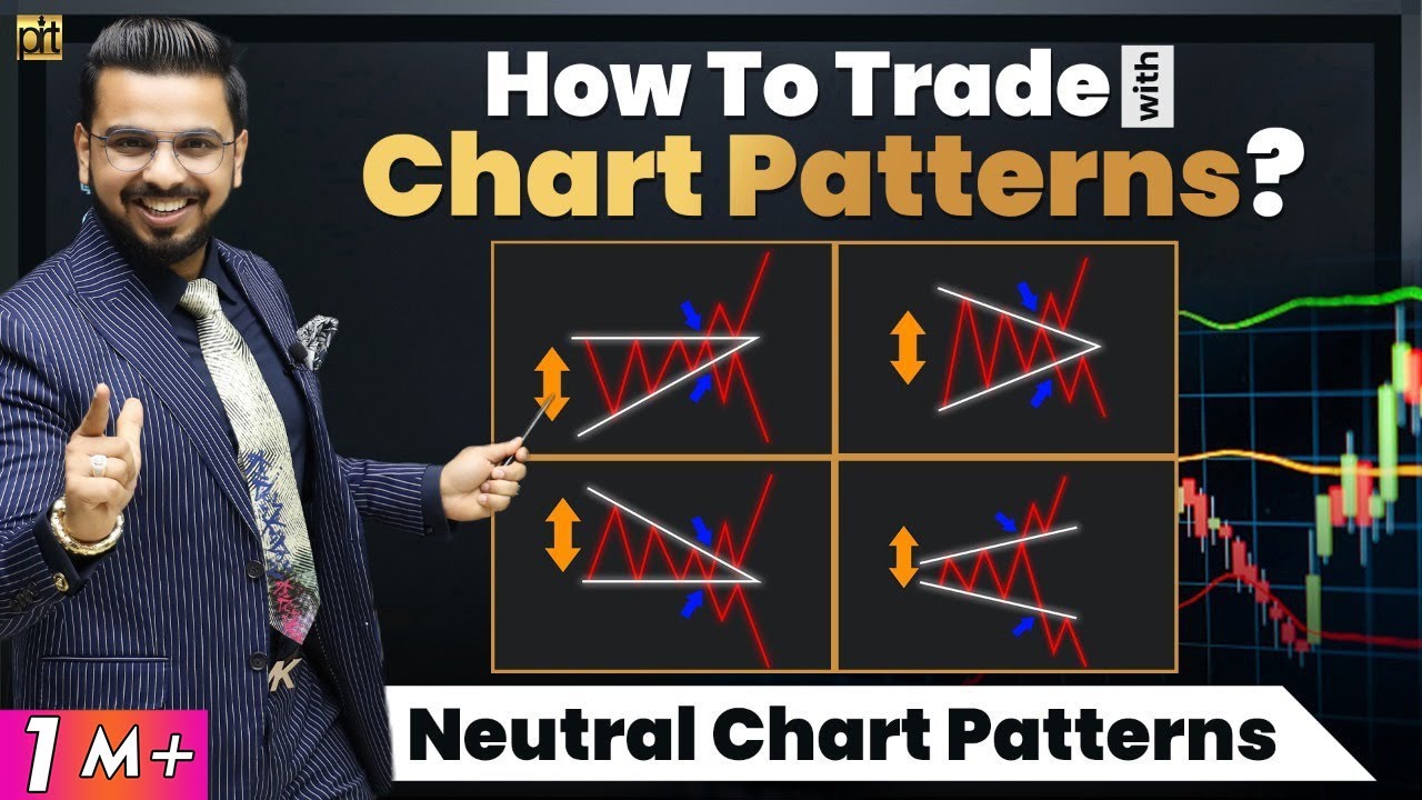 How to Trade Neutral Chart Patterns? | Share Market, Crypto, Forex Trading for Beginners
