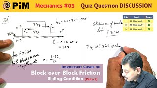 Online Physics Video Lectures, Classes and Courses - Physics Galaxy