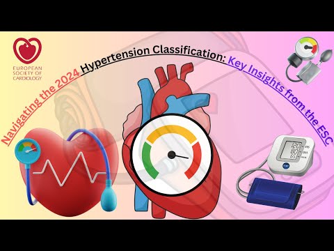 Navigating the 2024 Hypertension: Key Insights from the ESC