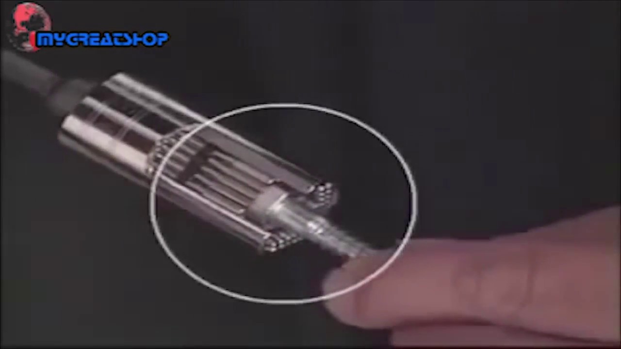 Magical Grip Hand Tools