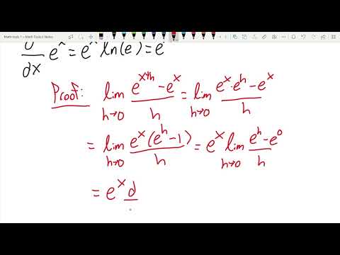 10 Derivatives of Special Functions