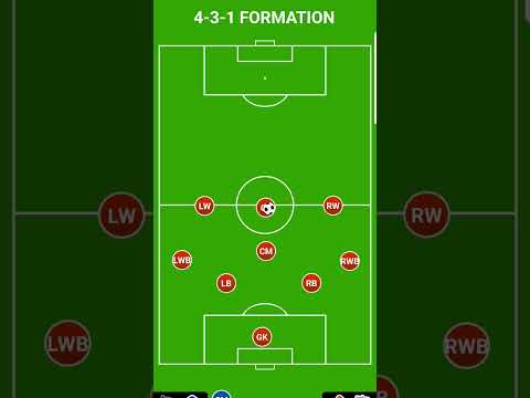 Youth Soccer ⚽️ - 9v9 in a 431 Formation