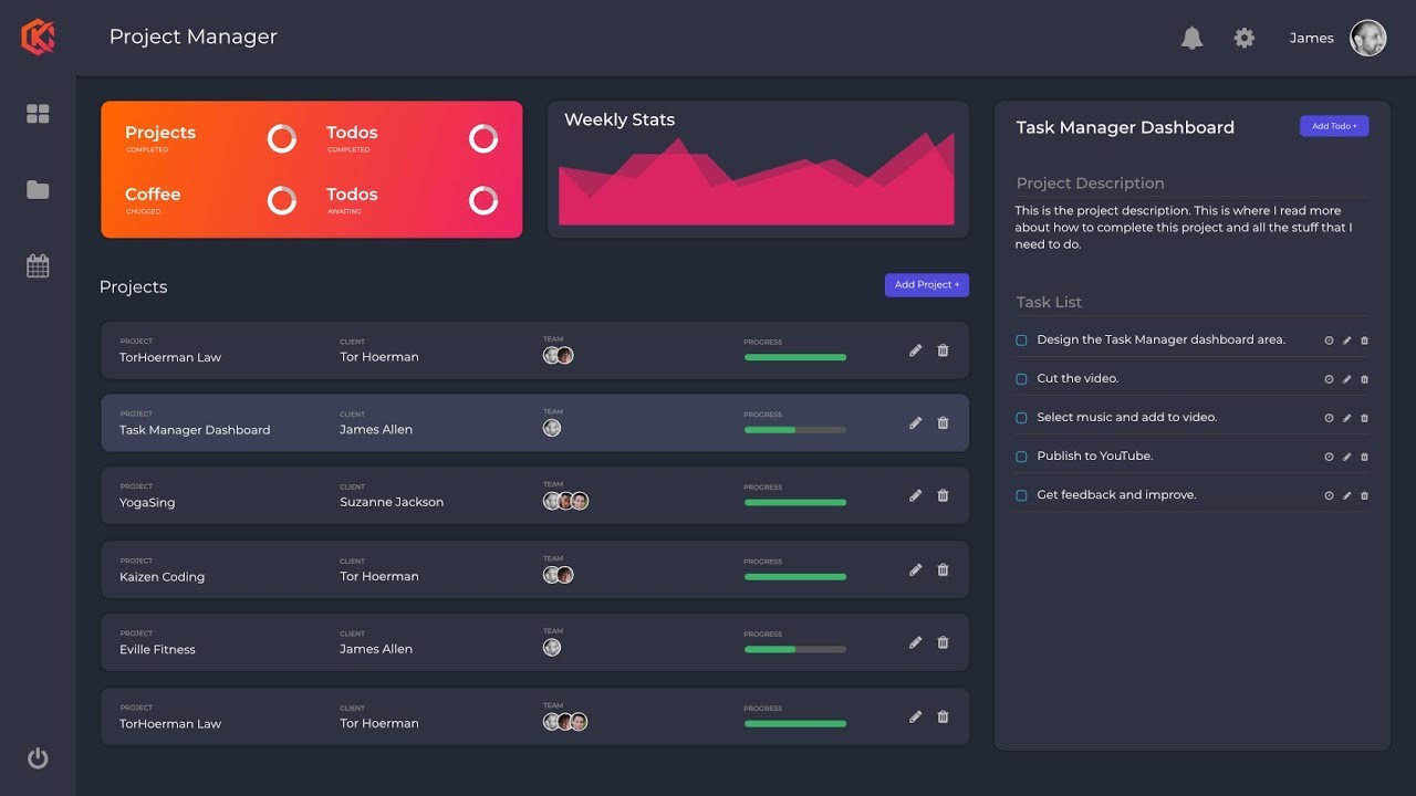 Kaizen Coding Project Manager